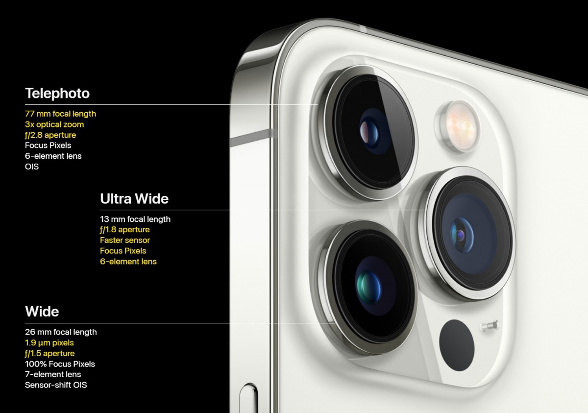 Harga iPhone Juni 2026 Mulai Rp 18,9 Juta, Kamera Periskop dan Keamanan ...